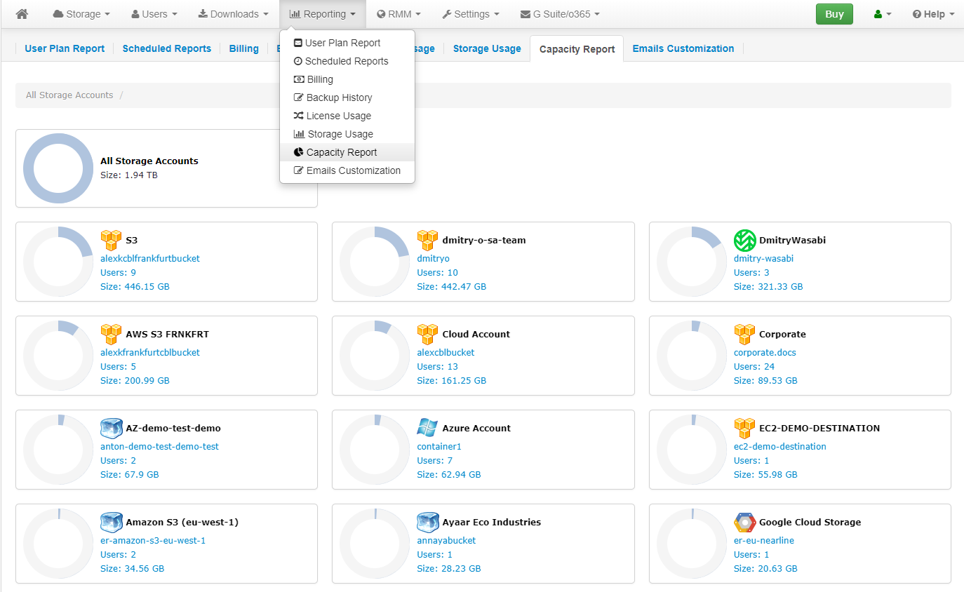 Storage Usage And Capacity Report